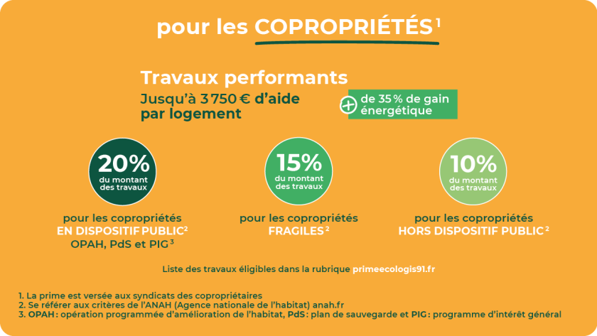 La Prime éco-logis 91 – renover-malin